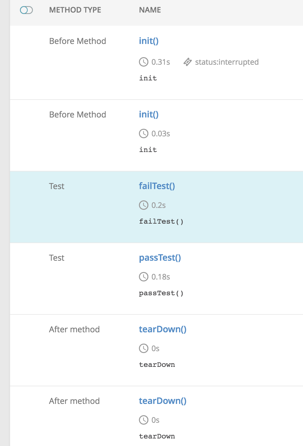 Correlate precondition method(s) with the actual test · Issue #1048 ...