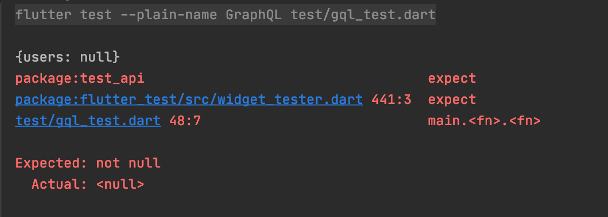 Nested value is null when using the default `fetchPolicy` on `QueryOptions` · Issue #950 · zino ...