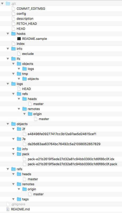 Missing Gems after installing GitHub Desktop · Issue #3378 · desktop/desktop · GitHub