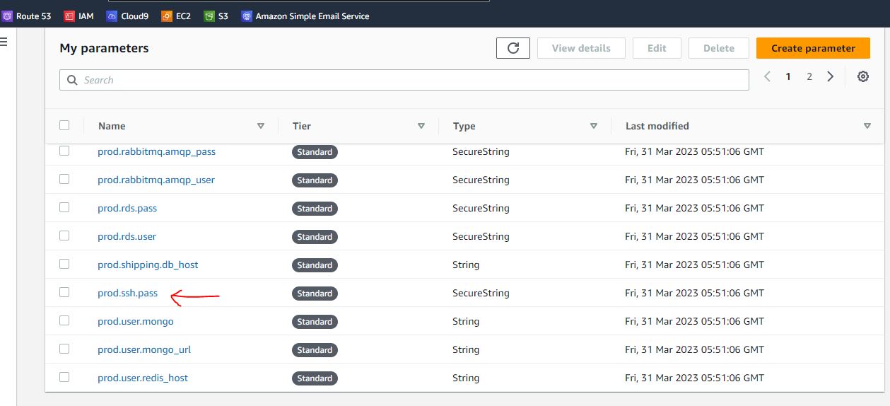 Error: Backend configuration changed --->@ roboshop infra · learndevopsonline learndevopsonline ...