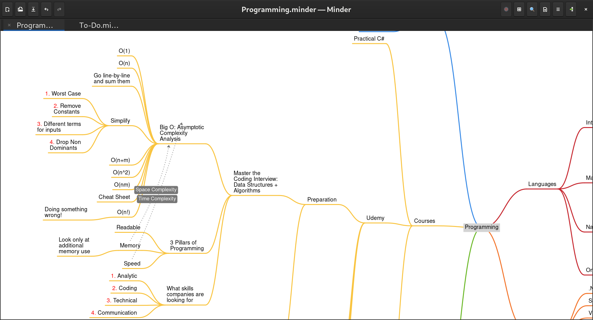Broken theme · Issue #234 · phase1geo/Minder · GitHub