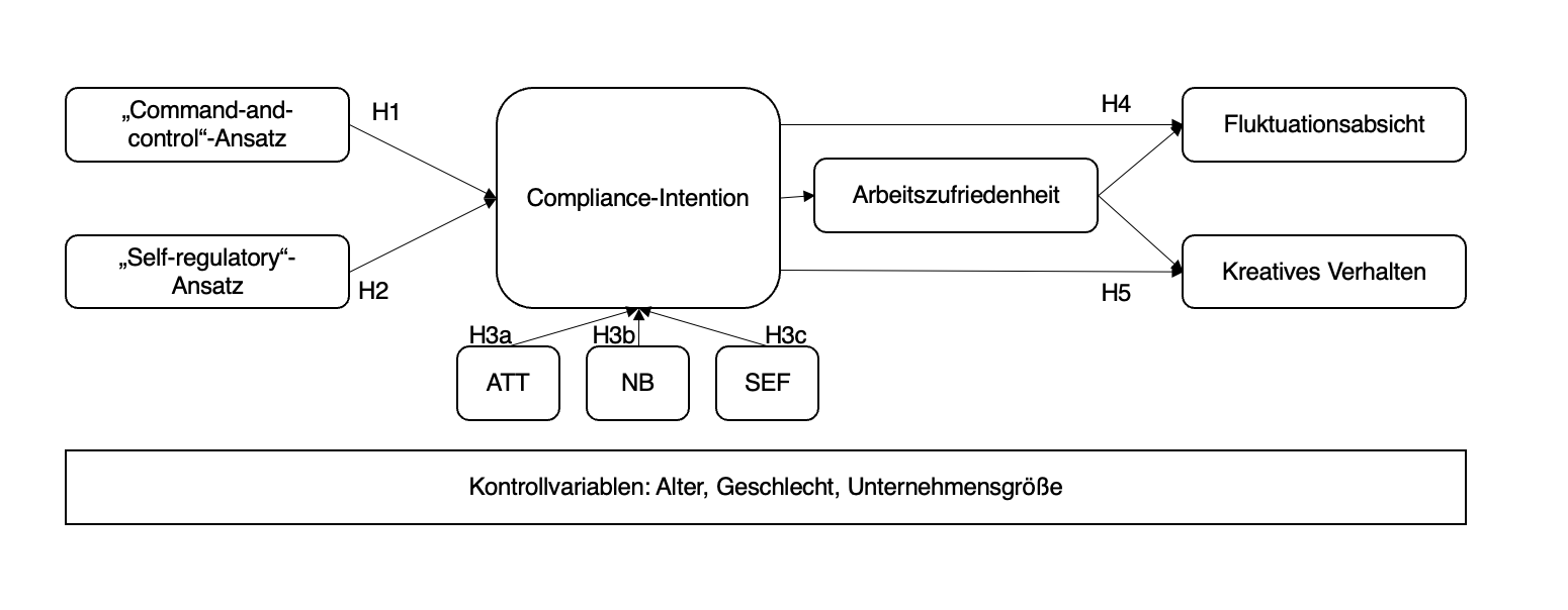 [Bug]: Error messages SEM · Issue #2020 · jasp-stats/jasp-issues · GitHub
