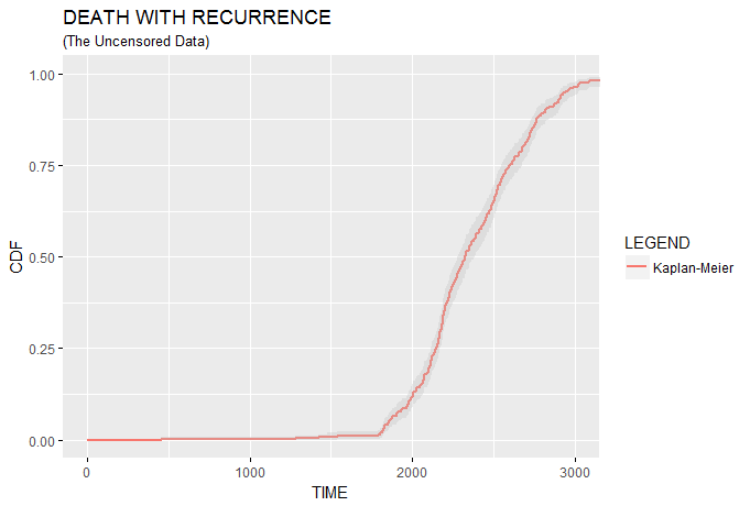 GitHub · Where software is built