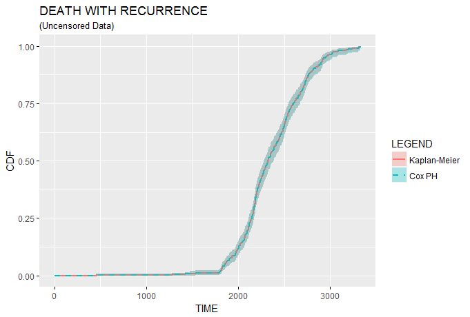 GitHub · Where software is built