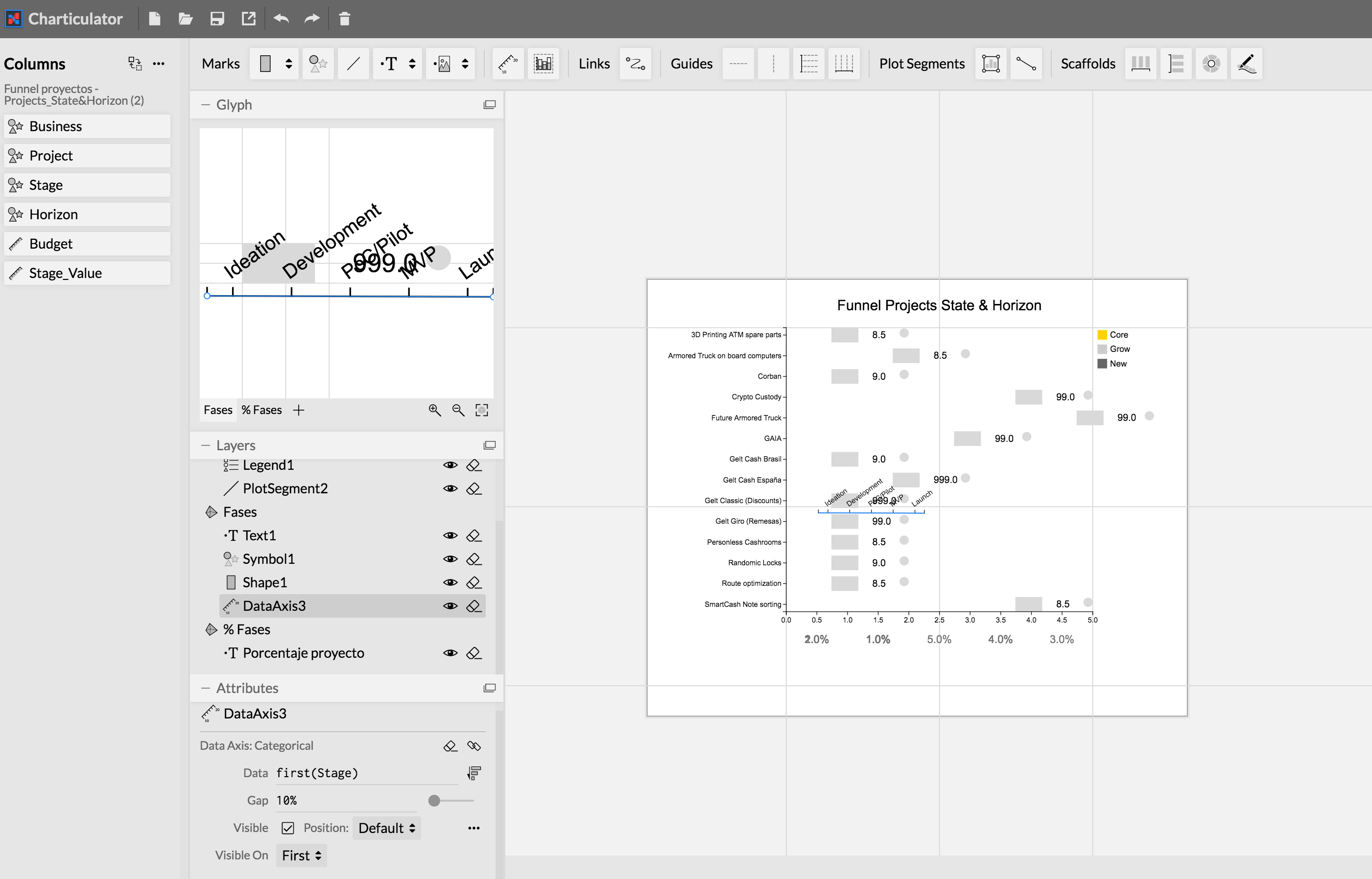 how to get this right · Issue #156 · microsoft/charticulator · GitHub