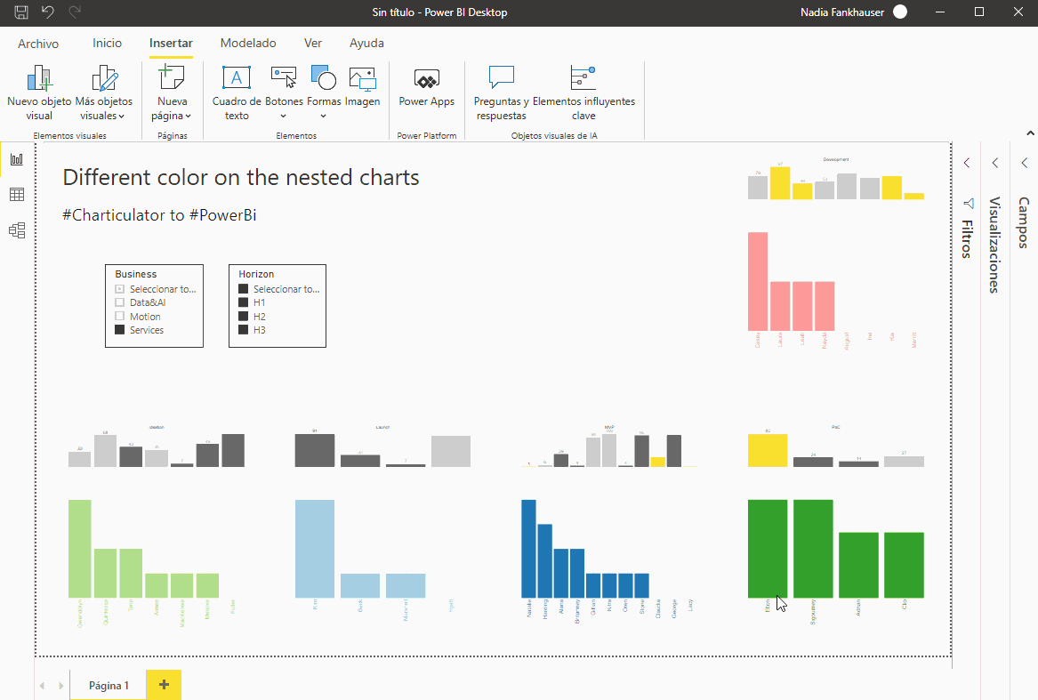 Separate color on nested charts · Issue #217 · microsoft/charticulator · GitHub
