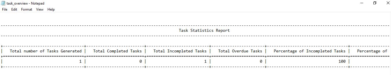GitHub - GayathriNatarajan123/FinalCapstone