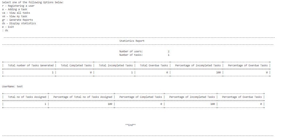 GitHub - GayathriNatarajan123/FinalCapstone