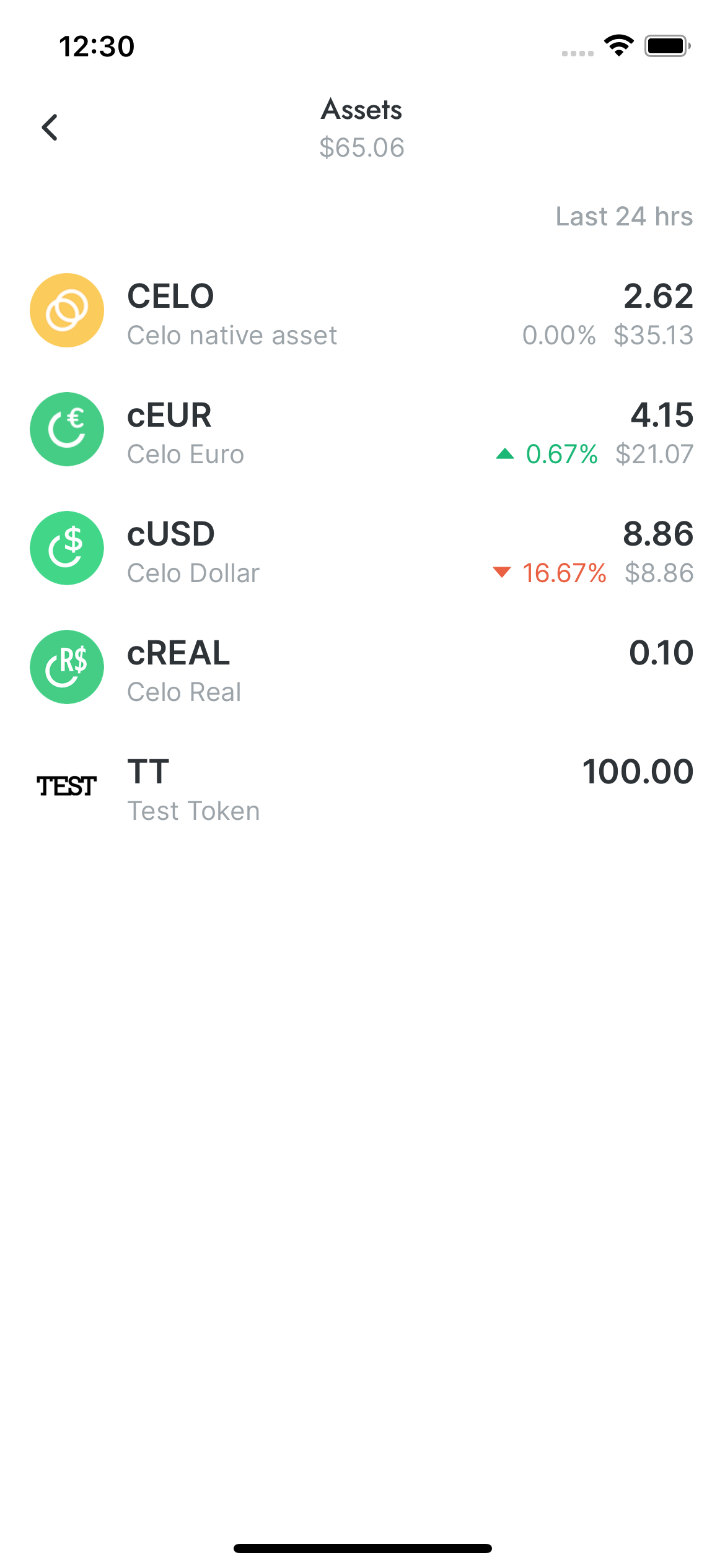 Daily price change on the TokenList screen · Issue #1840 · valora-inc/wallet · GitHub