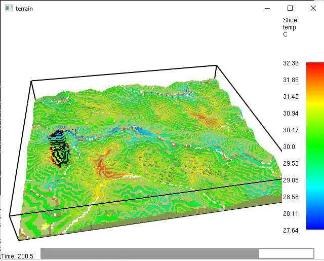 Is the &AGL_SLICE working for quantities other than level set value? (Level set mode 4) · Issue ...