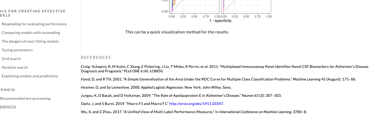 CSS for references · Issue #40 · tidymodels/TMwR · GitHub