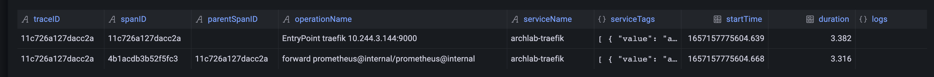 Stop distributed-tracing internal traffic (ping@internal, prometheus ...