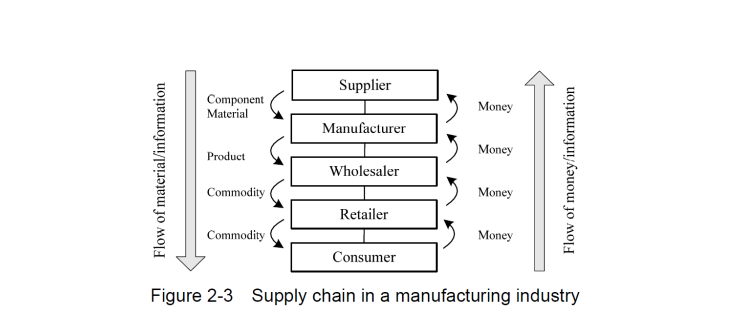 GitHub - nahidhashiq/ITEE-FE-EXAM-Documents: ITEE FE EXAM Resources: Algorithm, Data Structure ...