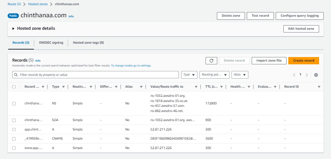GitHub - ChinthanaJ97/devopsinterntask1
