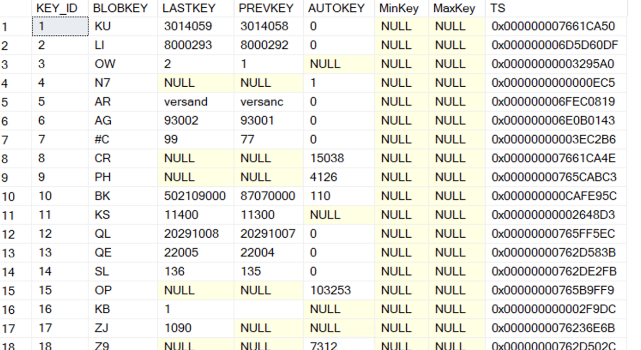 Vorgabewerte Schlüssel · Issue #310 · selectline-software/selectline-api · GitHub