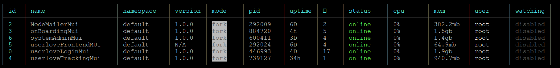 Creating a new database per customer using Prisma Migration. · prisma prisma · Discussion #18381 ...