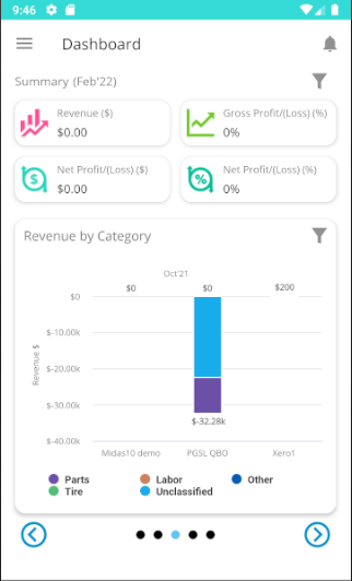 Chart column color has been change when click on legend · Issue #226 ...