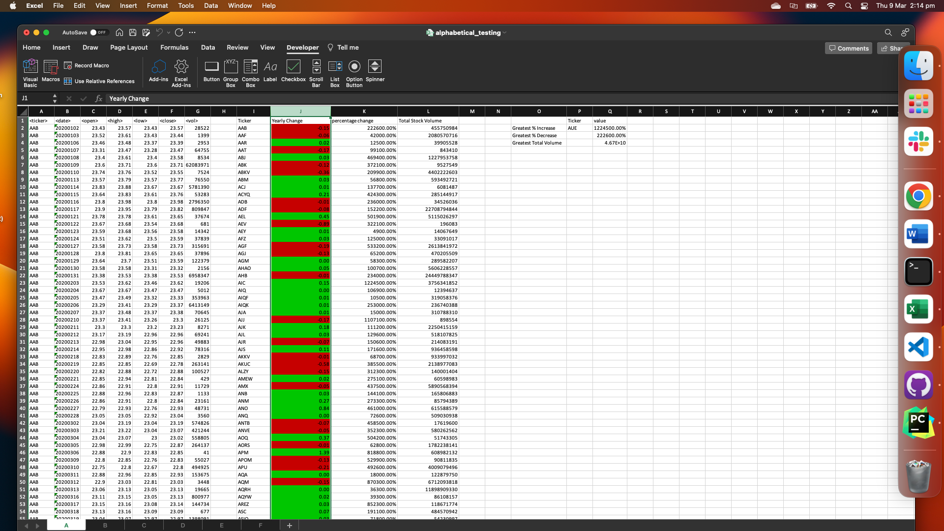 GitHub - tattwamasiray/VBA_CHALLENGE1