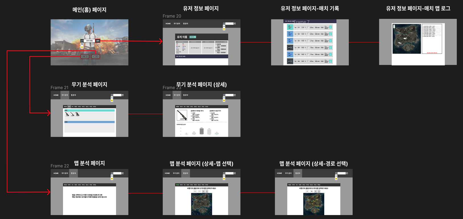 GitHub - jk-Lim/battleground: View and provide insights into the game BattleGround