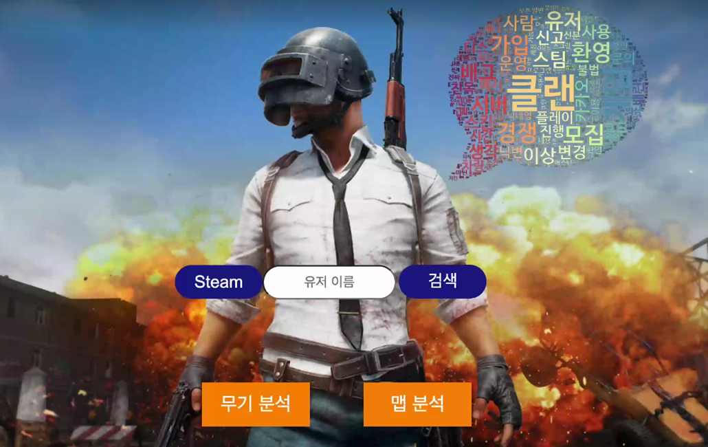 GitHub - jk-Lim/battleground: View and provide insights into the game ...