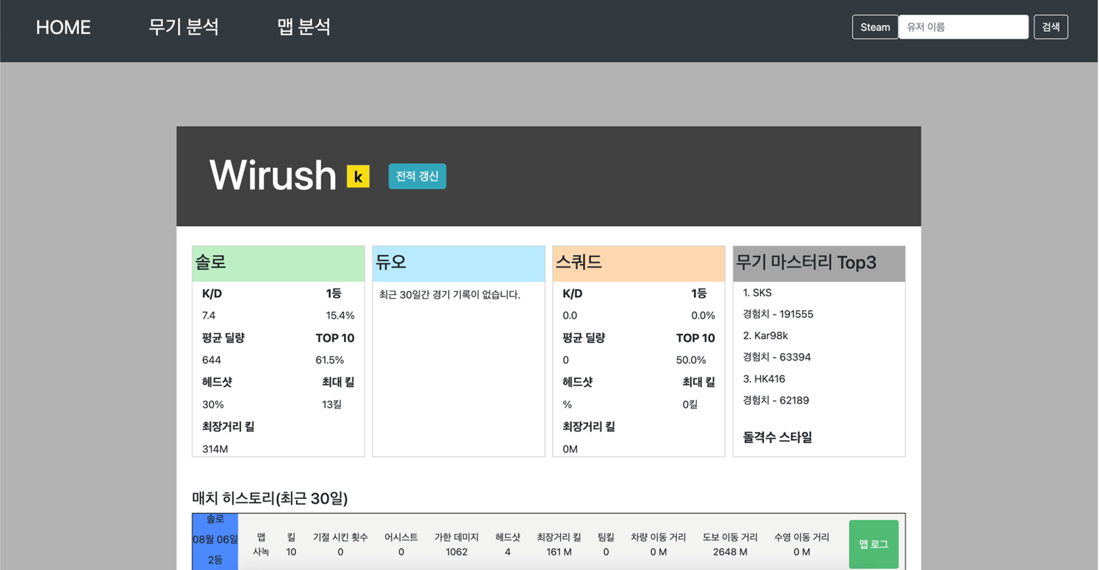 GitHub - jk-Lim/battleground: View and provide insights into the game ...
