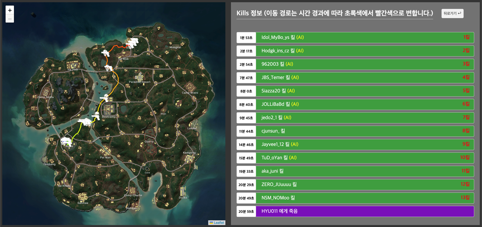 GitHub - jk-Lim/battleground: View and provide insights into the game ...