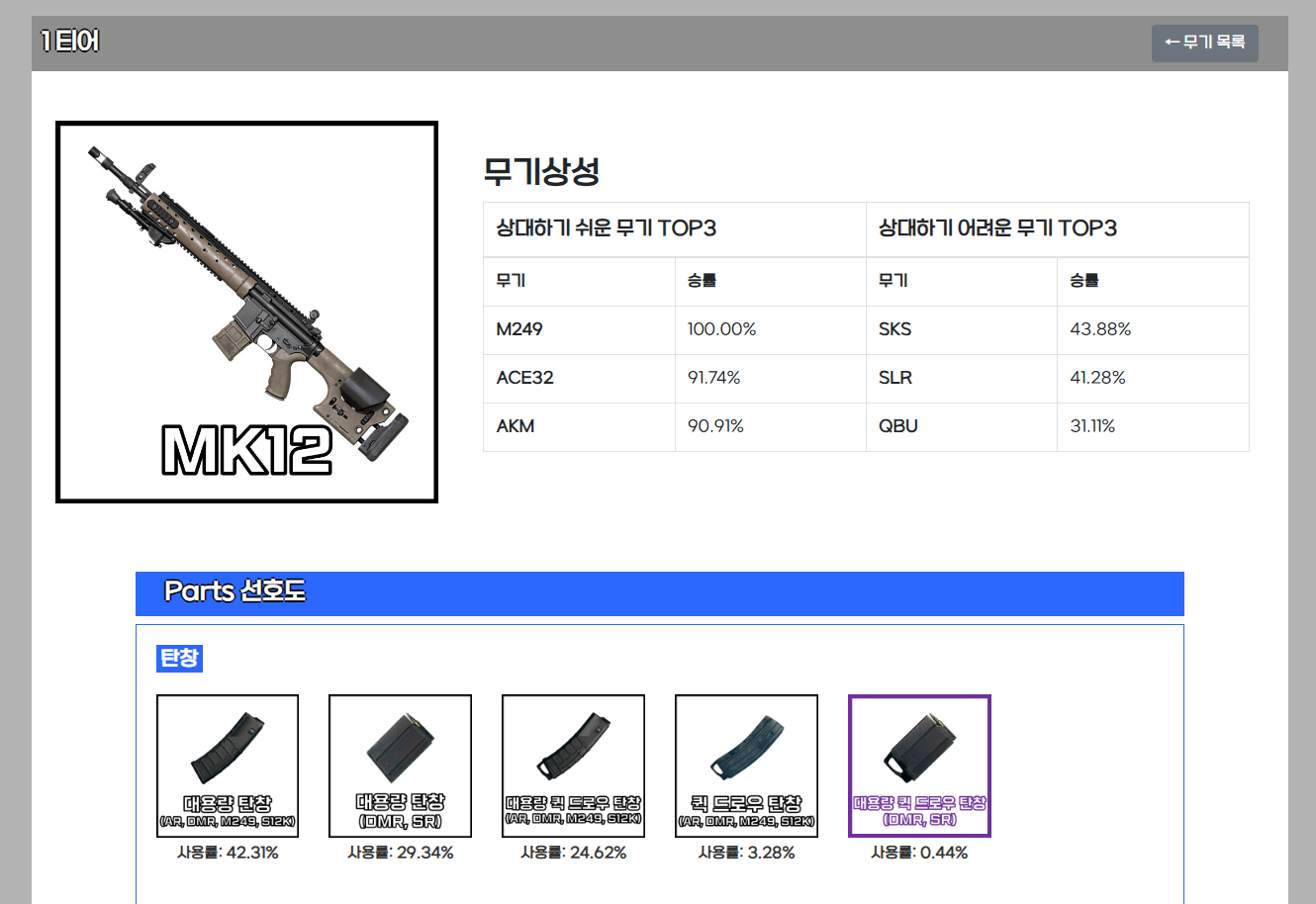 GitHub - jk-Lim/battleground: View and provide insights into the game ...