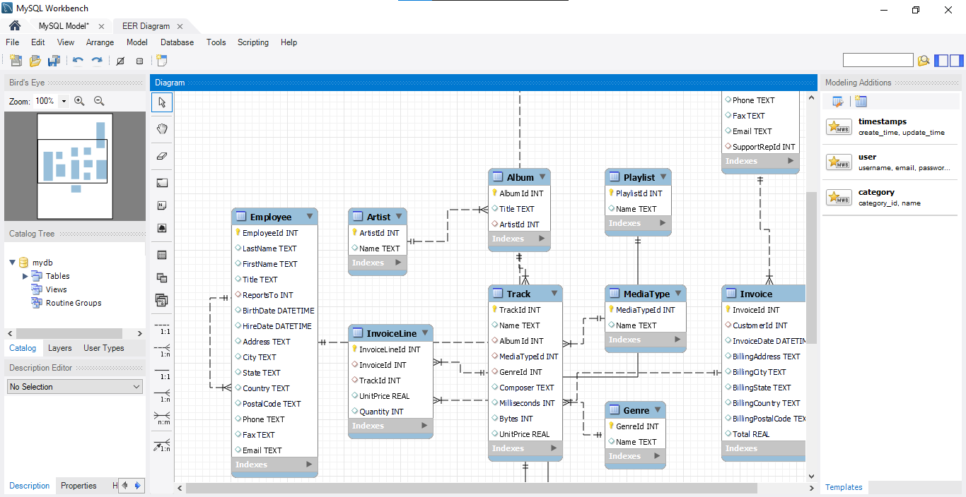 Data_Modelling_Basics/creating_ER_diagram_guide.md at main · SomiaNasir ...