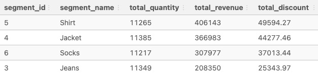 GitHub - jef-fortunahamid/CaseStudy7_BalancedTree