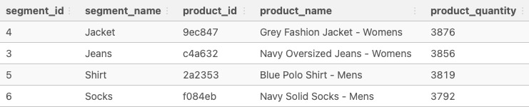 GitHub - jef-fortunahamid/CaseStudy7_BalancedTree