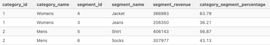 GitHub - jef-fortunahamid/CaseStudy7_BalancedTree