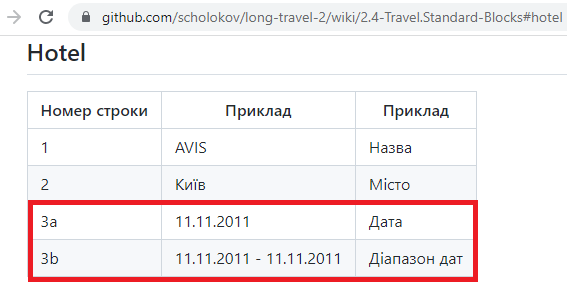 20160710_0807_italy_odessa/The travel date in Hotel Patria block is "25.07.-07.08.2016" (DD.MM ...