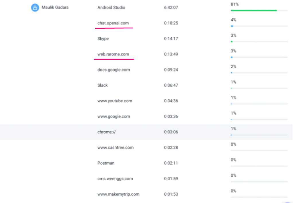 track URL in actived Browser using electron · community · Discussion #47846 · GitHub