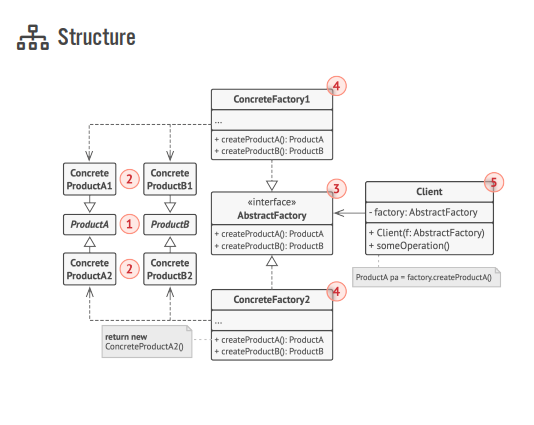 GitHub - justfetz/iit-cs-586-system-architectures-account-system ...