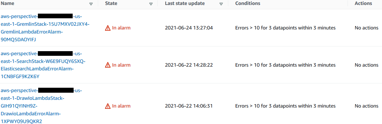 Discovery process is scanning resources in .......... - displays in the UI indefinitely. · Issue ...