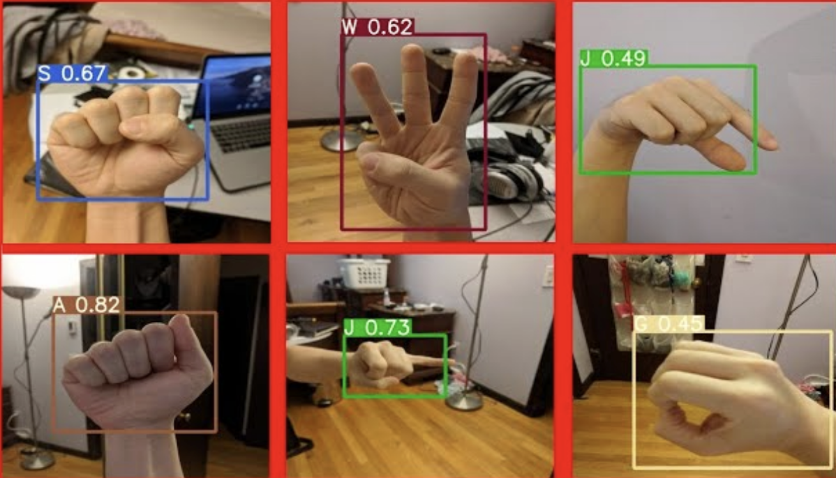 GitHub - AryanNanda17/GestureSense