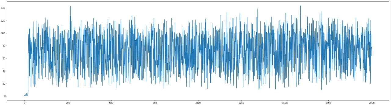 Jit Makes Model Run X14 Times Slower In Pytorch Nightly · Issue 52286 · Pytorchpytorch · Github 
