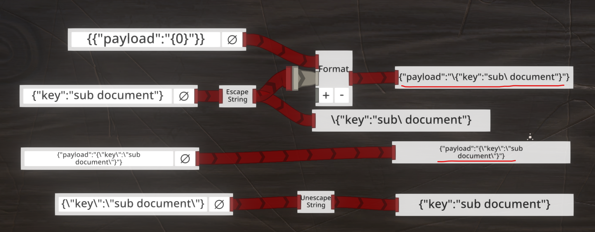 Intent of the newly added String Escape and Unescape Logix Nodes · Issue #3066 · Neos-Metaverse ...