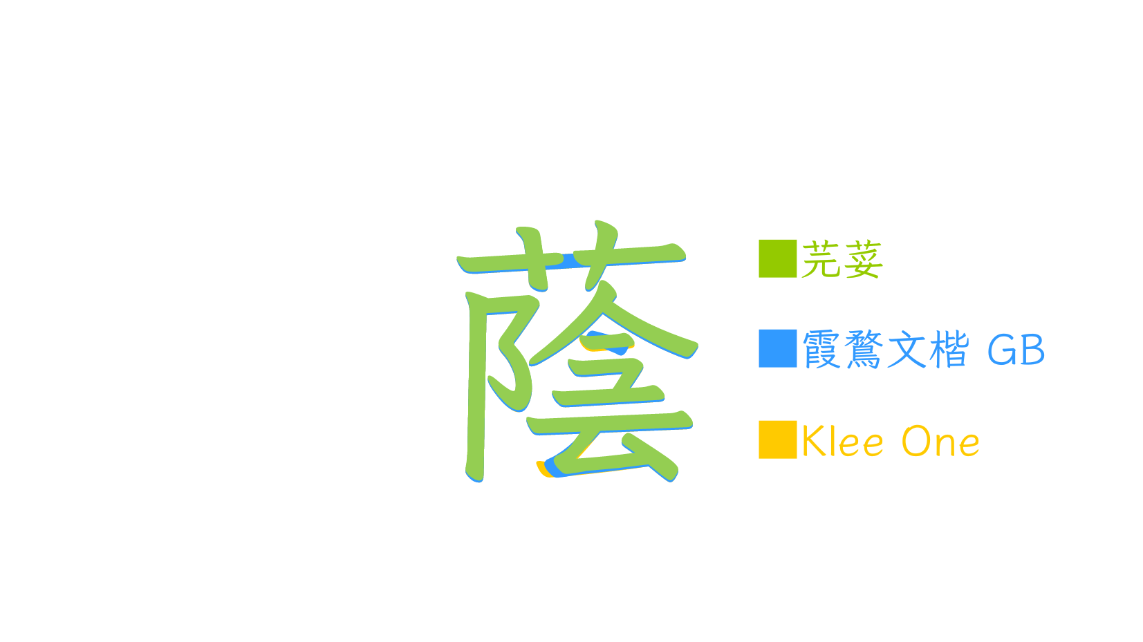 關於字形優化的一些建議 · Issue #29 · ButTaiwan/iansui · GitHub