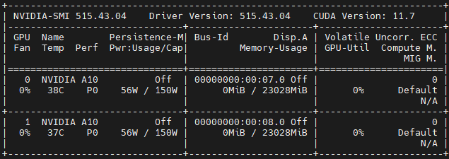 How Can I Use Deepspeed For Inference · Issue 206 · Nlpxucan Wizardlm · Github