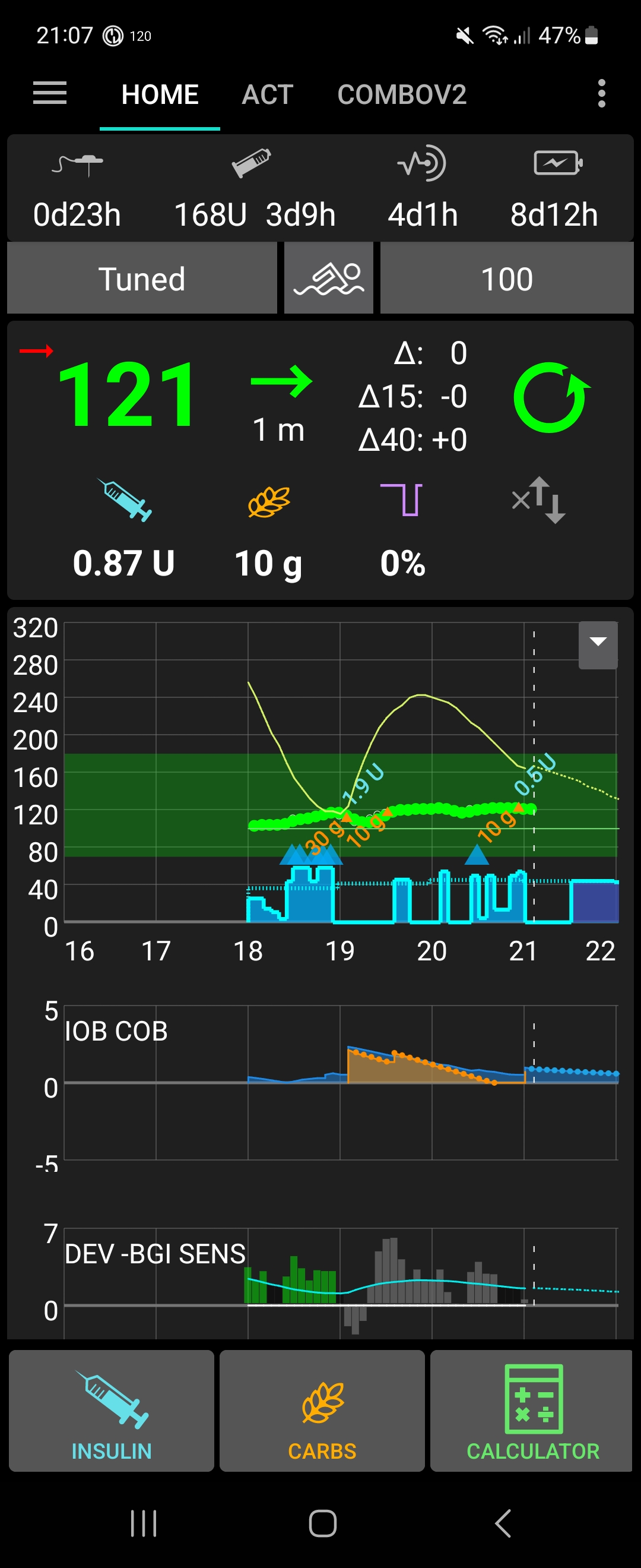 Dev Flat Data Error When Data Is Not Truly Flat Xdrip With G6 · Issue 2278 · Nightscout 