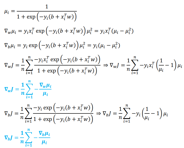 Github Sogolgoodarzigradient Descent And Stochastic Gradient Descent In This Project We 