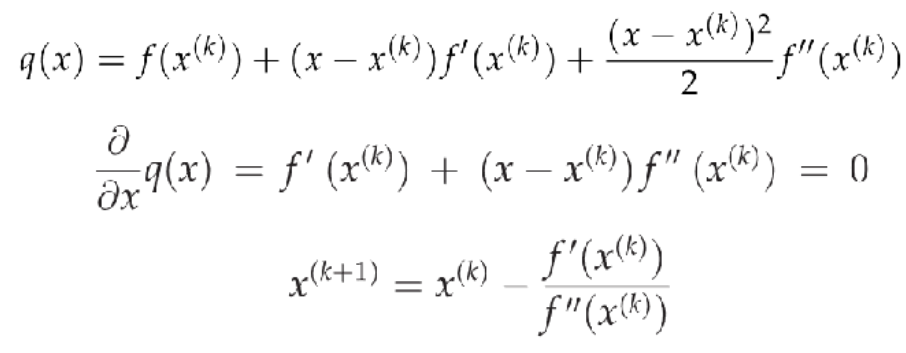 GitHub - SogolGoodarzi/Newton-Method-in-Optimization: The implementation of Newton method is ...