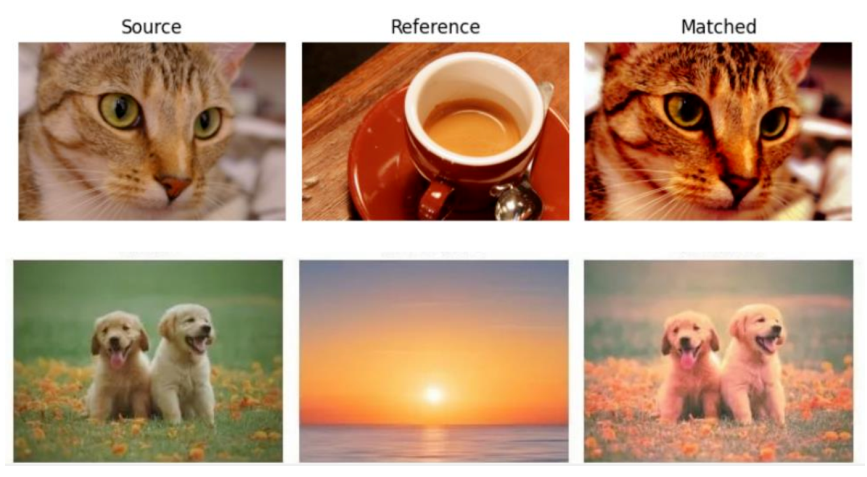 Github Sogolgoodarzi Histogram Matching The Goal Of This Project Is To Implement A Histogram