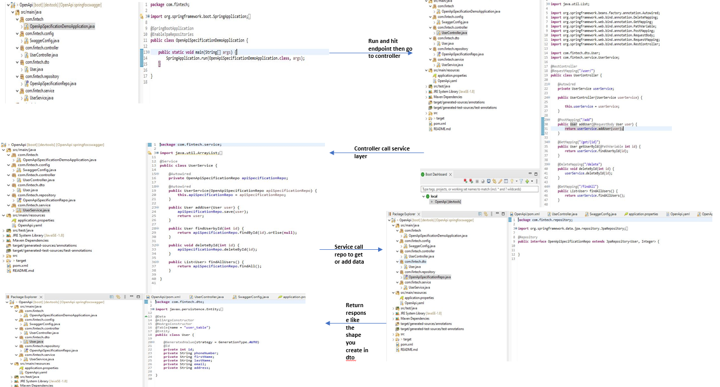 GitHub - RSamaraFintechpath/OpenApi: FintechPath OpenApi Repository