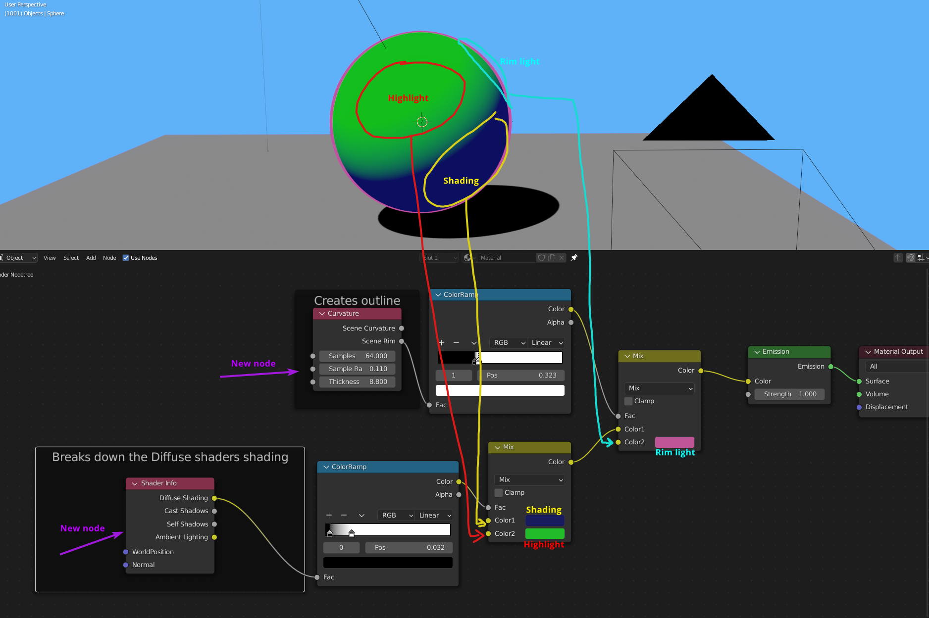 the light and shadow dont respne · Issue #17 · dillongoostudios/goo-engine · GitHub