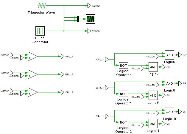 GitHub - Jvvhw/3Phase_Inverter_Modeling: DLL code for running 3Phase ...
