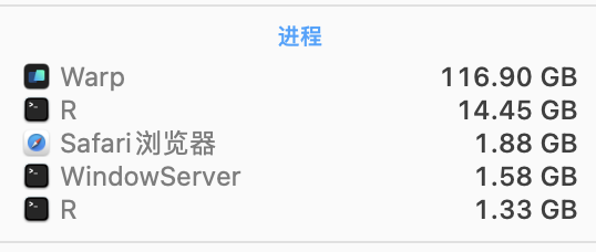 High memory usage with Warp on macOS · Issue #2964 · warpdotdev/Warp · GitHub
