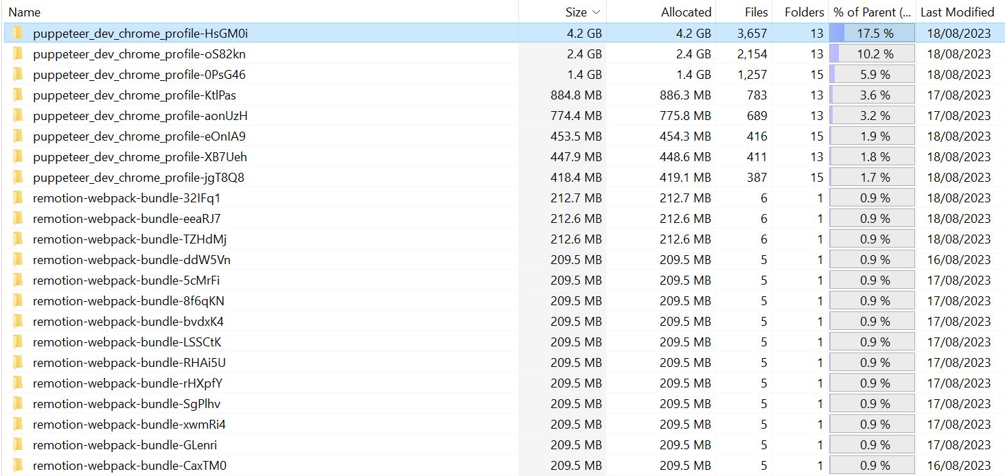 OffthreadVideo's High disk write usage · Issue #2760 · remotion-dev/remotion · GitHub