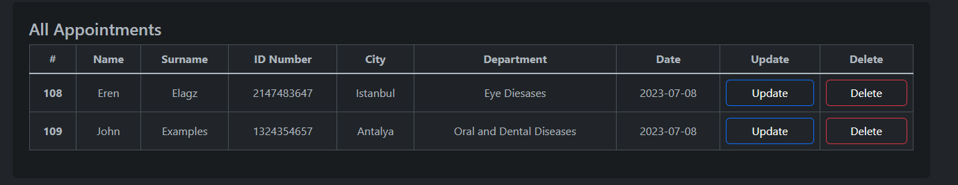 GitHub - ErenElagz/Hospital-Appointment-System: Basic Hospital Appointment System Using PHP